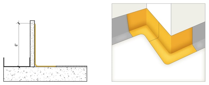 Navigating Value Engineering: Substituting Without Sacrificing Design