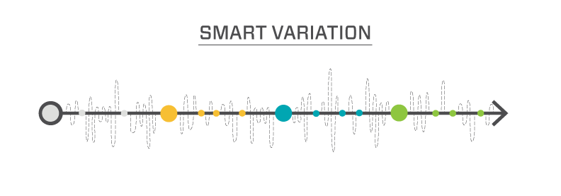Improve Project Delivery & Instill a Culture of Continuous Improvement