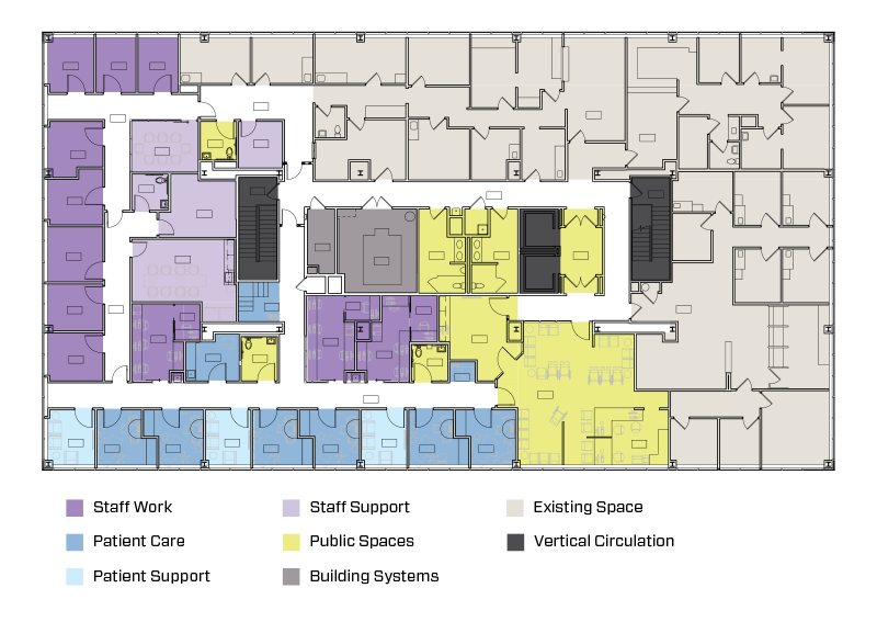 Improving Senior Design at the Center for Successful Aging